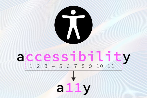A11Y Accessibility Testing Trends | Perfecto