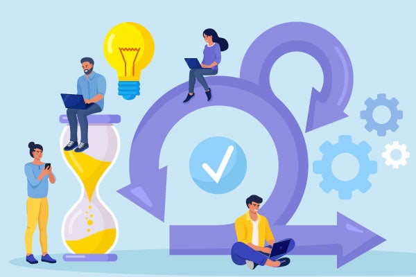 How to Develop an Agile Testing Strategy | Perfecto