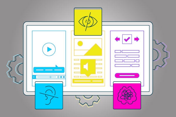 The Importance of Screen Reader Accessibility Testing | Perfecto